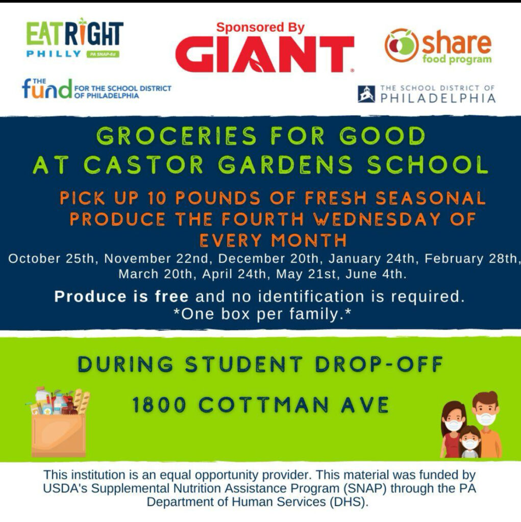 Castor Gardens Middle School – The School District of Philadelphia